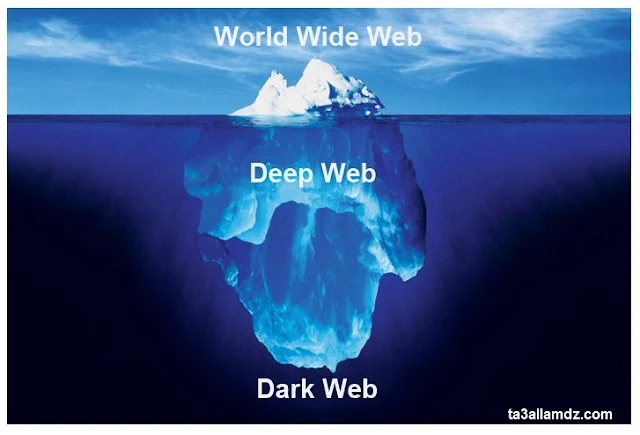 كل شئ عن الانترنت المظلم Dark Web و النت العميق Deep Web بالتفصيل