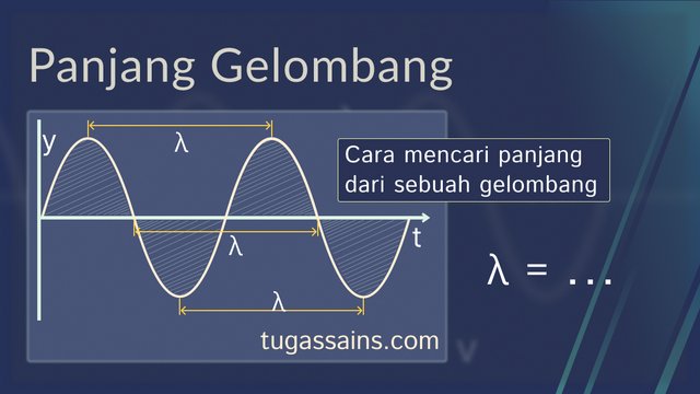 Panjang Gelombang Pengertian Rumus Dan Contoh Soal Tugassains Com