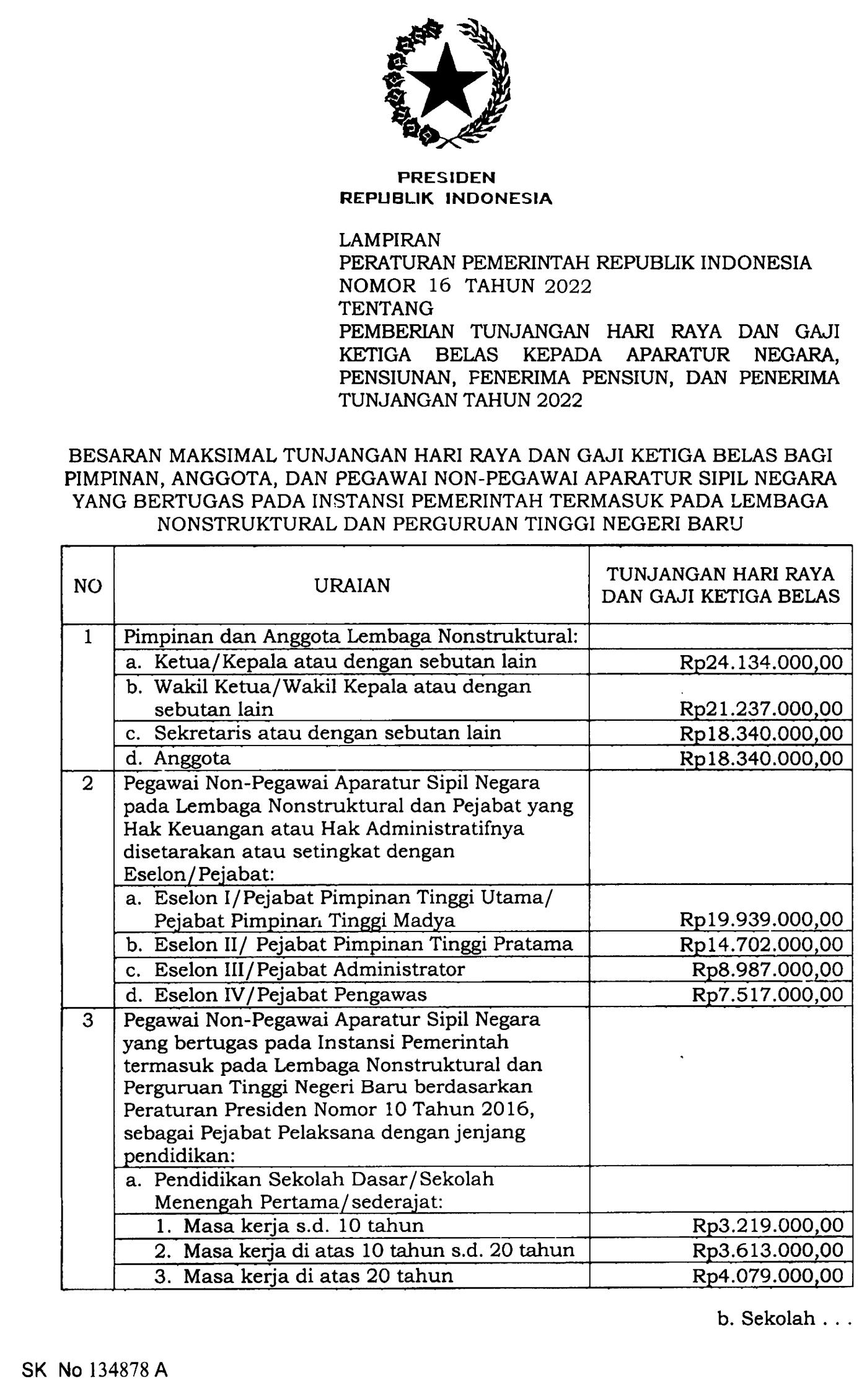 Besaran Tunjangan Thr Dan Gaji Ke 13 Asn Tni Polri Pensiunan Sesuai