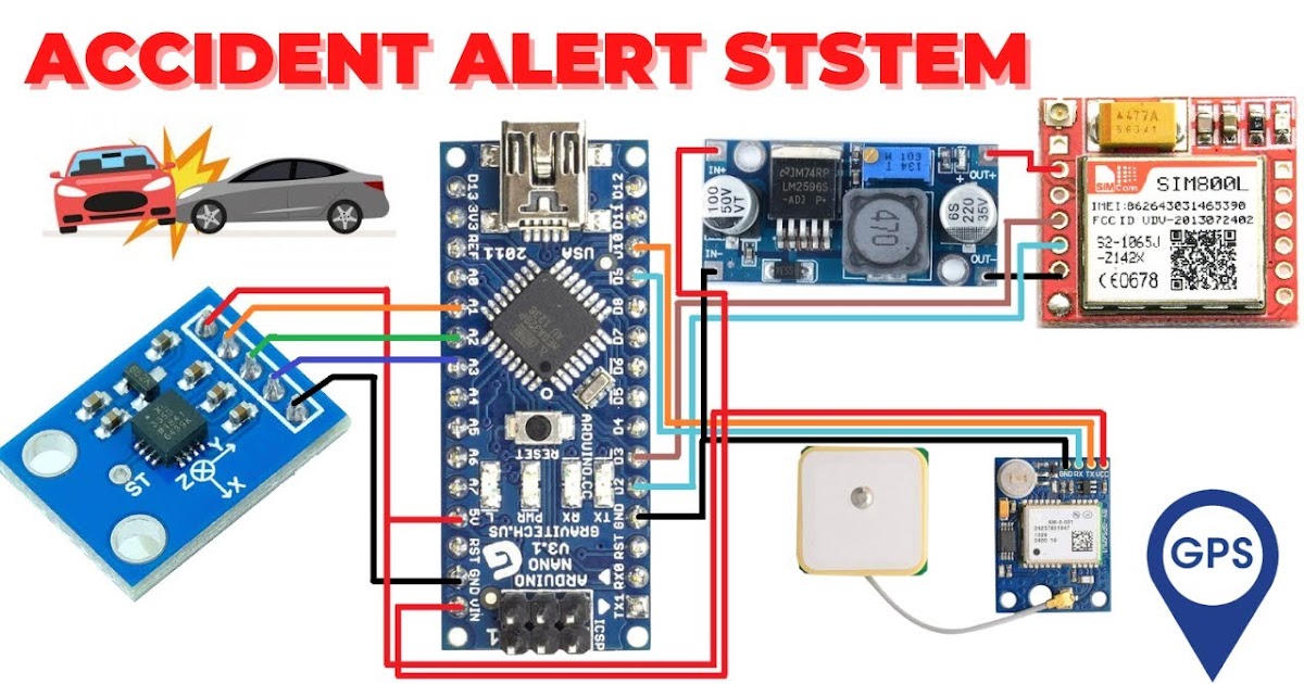 On Video Vehicle Accident Alert System Using Accelerometer Gps And Gsm