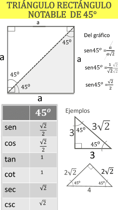 TriÁngulos De 45° Y 45° 30° Y 60° 37° Y 53° 16° Y 74° Ejercicios