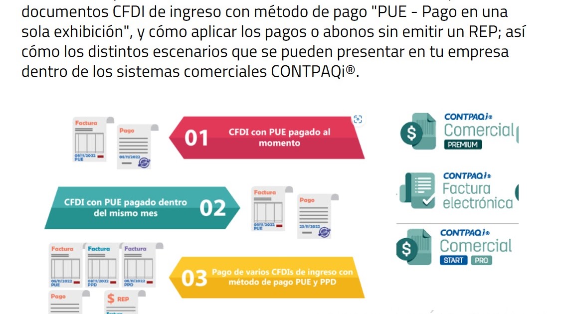 Capacitación Virtual Y Software Tratamiento Para El Manejo De