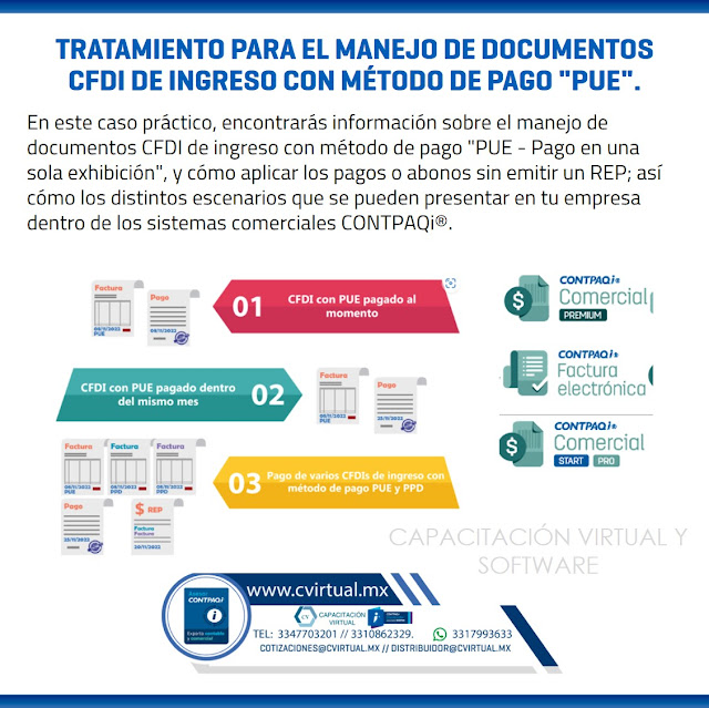 Tratamiento Para El Manejo De Documentos Cfdi De Ingreso Con Método De