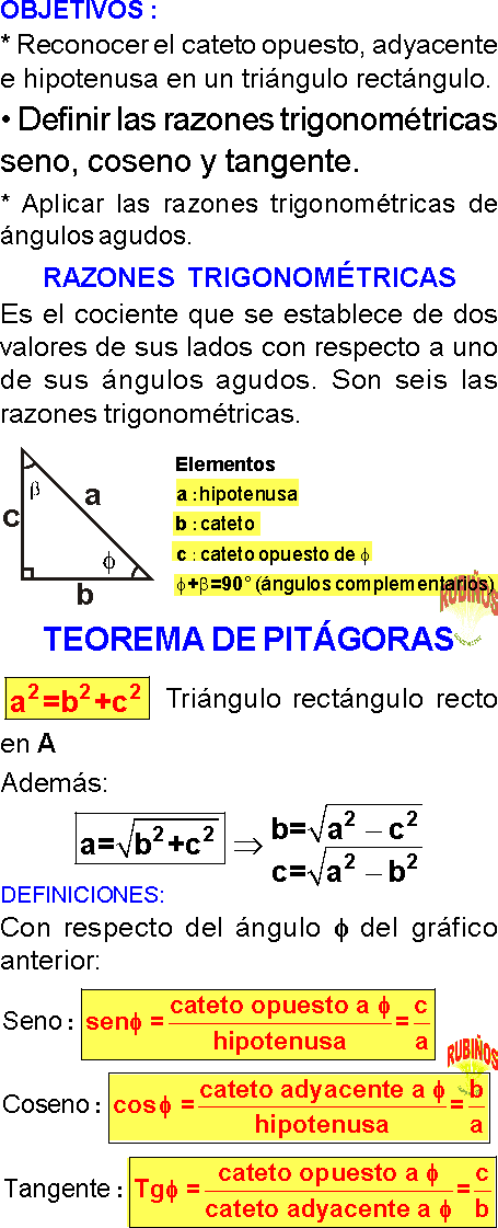 Seno Coseno Tangente Cotangente Secante Cosecante Ejercicios Resueltos