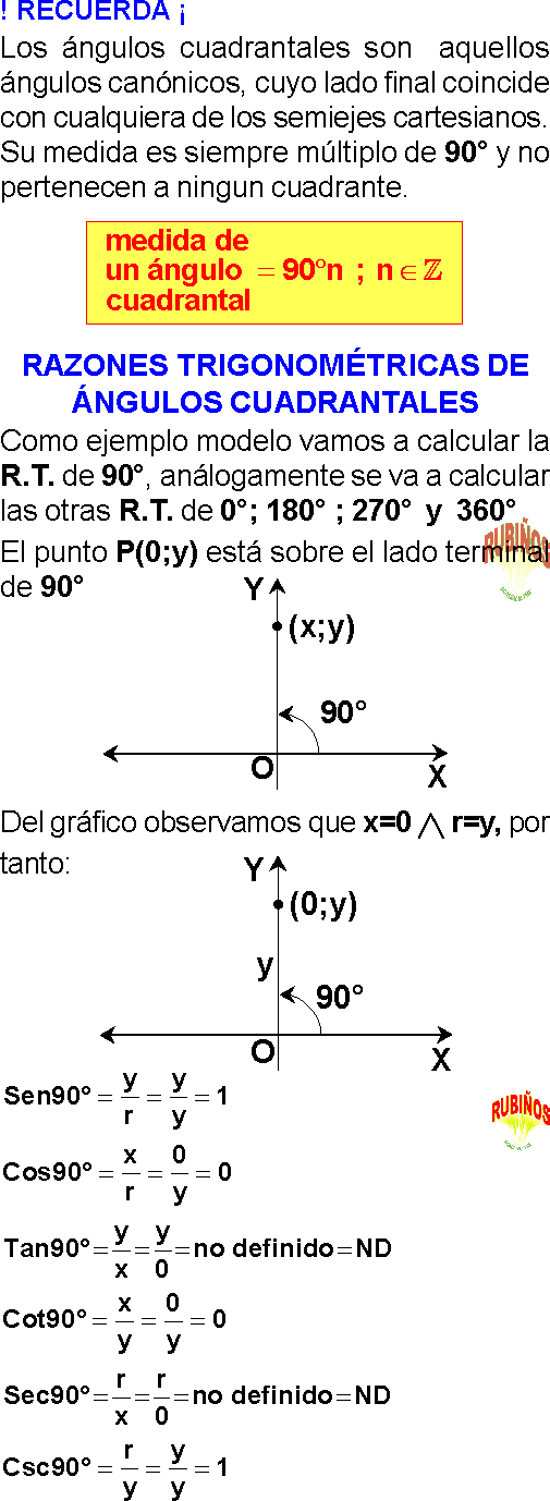 Ángulos Cuadrantales Ejercicios Resueltos Pdf