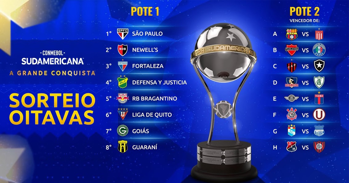 Definidos Os Play Offs E Classificados Para As Oitavas Da Copa Sul