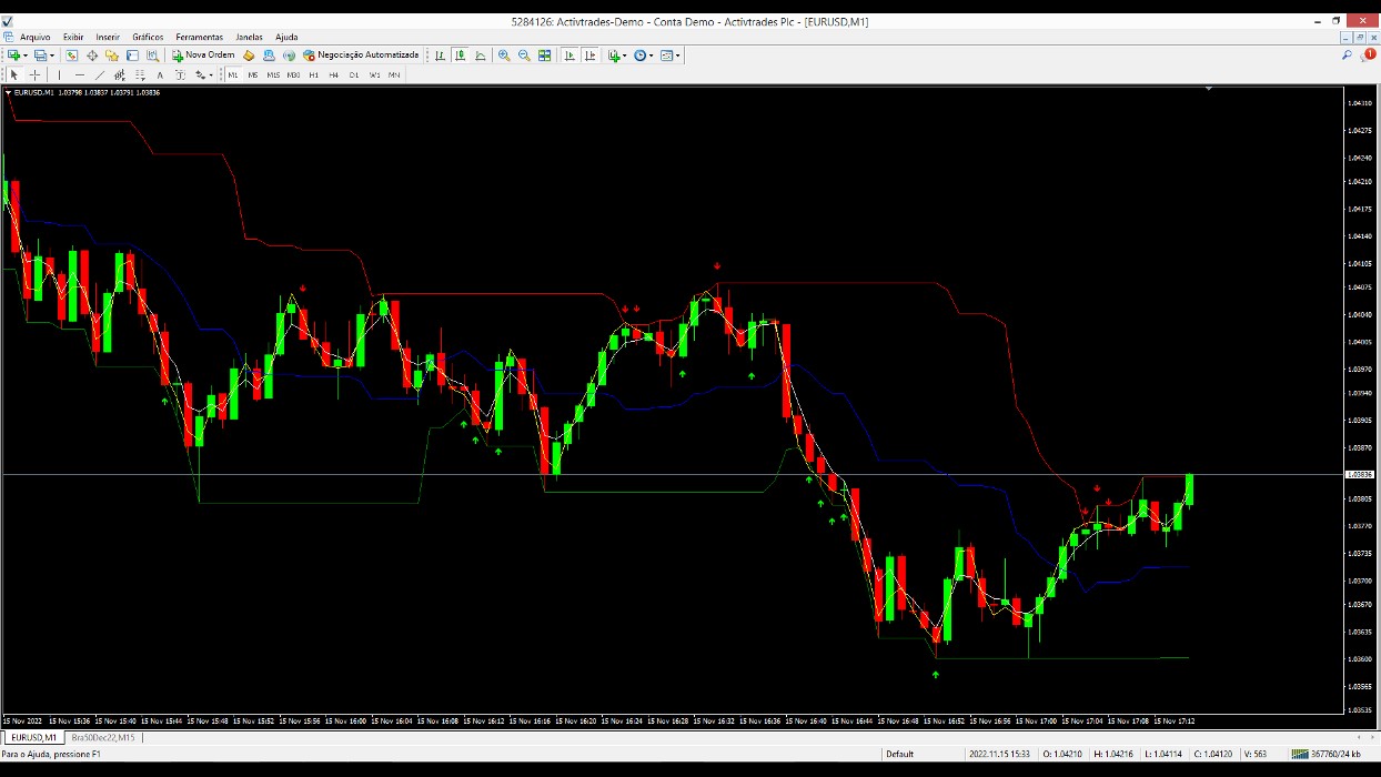 Indicador De Opções Binárias R2 Arrow Binário Download Grátis