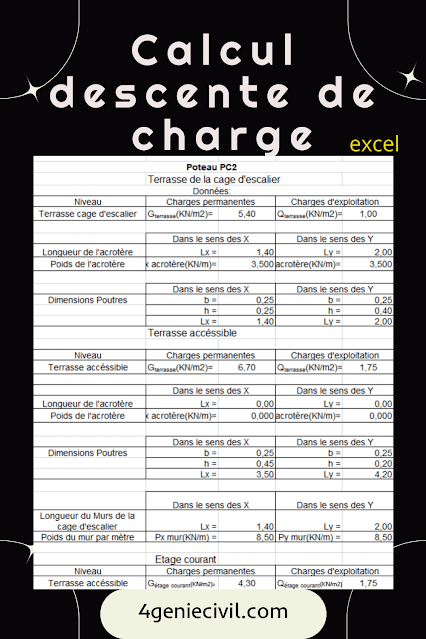 Calcul Descente De Charge Dun Bâtiment Excel