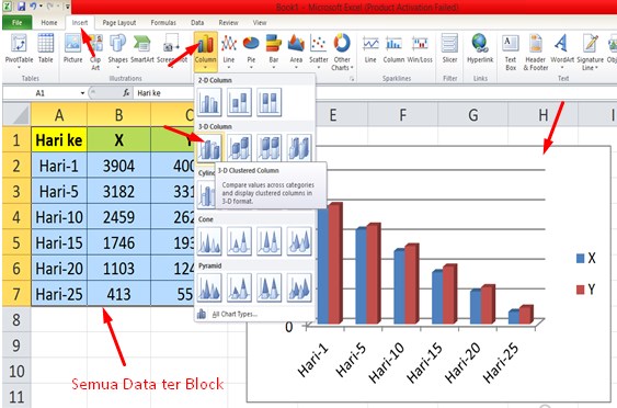 3 Cara Membuat Diagram Batang Di Excel Untuk 2d Dan 3d Gammafis Blog