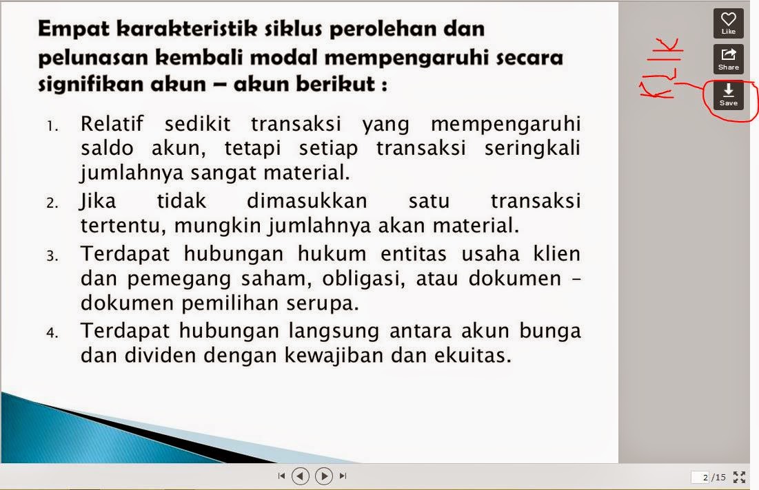 Bab 21 Audit Siklus Perolehan Dan Pembayaran Kembali