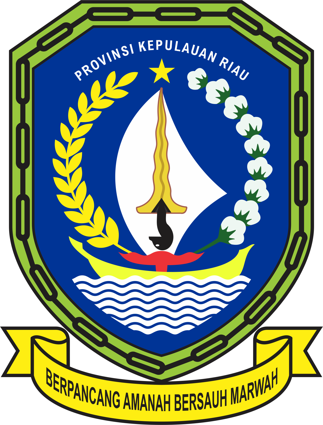 Logo Provinsi Kepulauan Riau Format Vector Cdr Ai Eps Svg Png Hd Porn