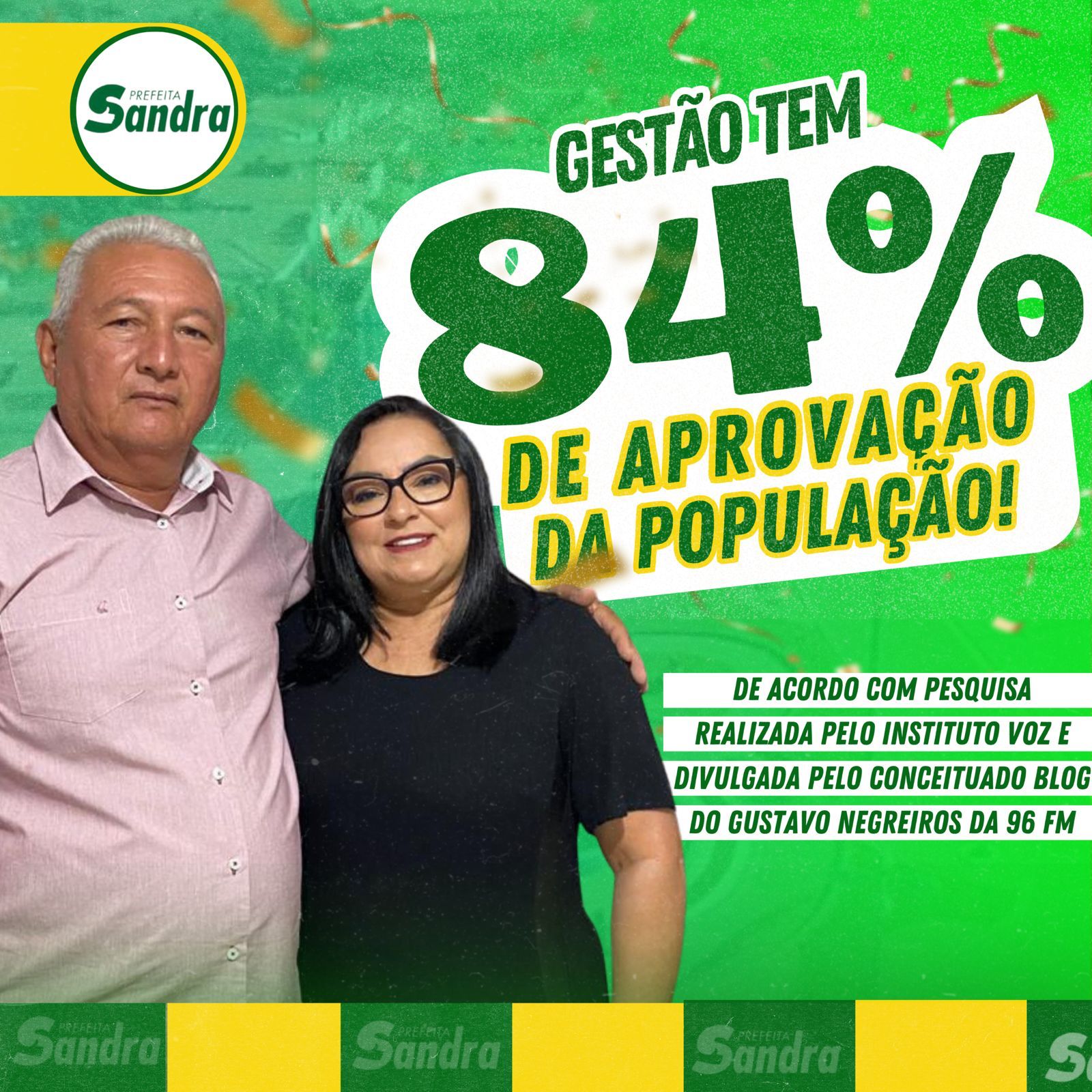 Coelho Fatos E Notícias Fernando Pedroza Gestão Sandra E João 84 De