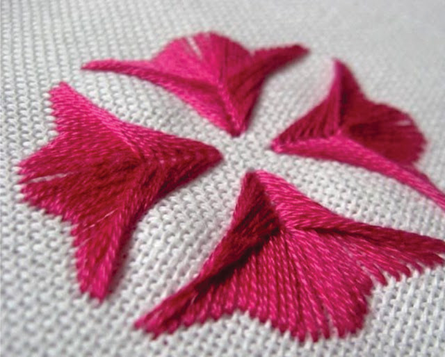 Mastering Satin Stitch Embroidery A Comprehensive Tutorial