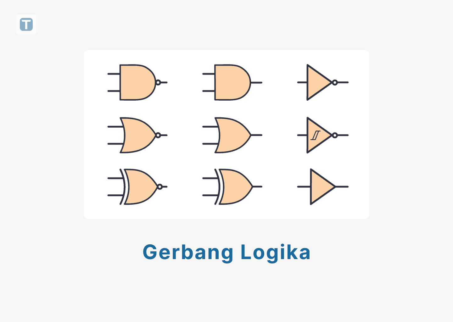 7 Gambar Gerbang Logika Pengertian Jenis Dan Fungsi Images And Photos