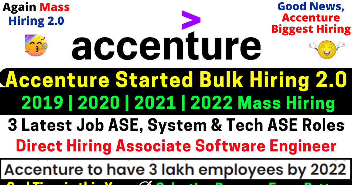 Accenture Official Off Campus Hiring For 2022 2020 Batch For Associate