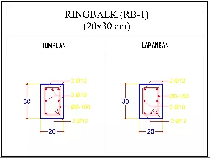 Cara Menghitung Tulangan Balok Tumpuan Dan Lapangan P