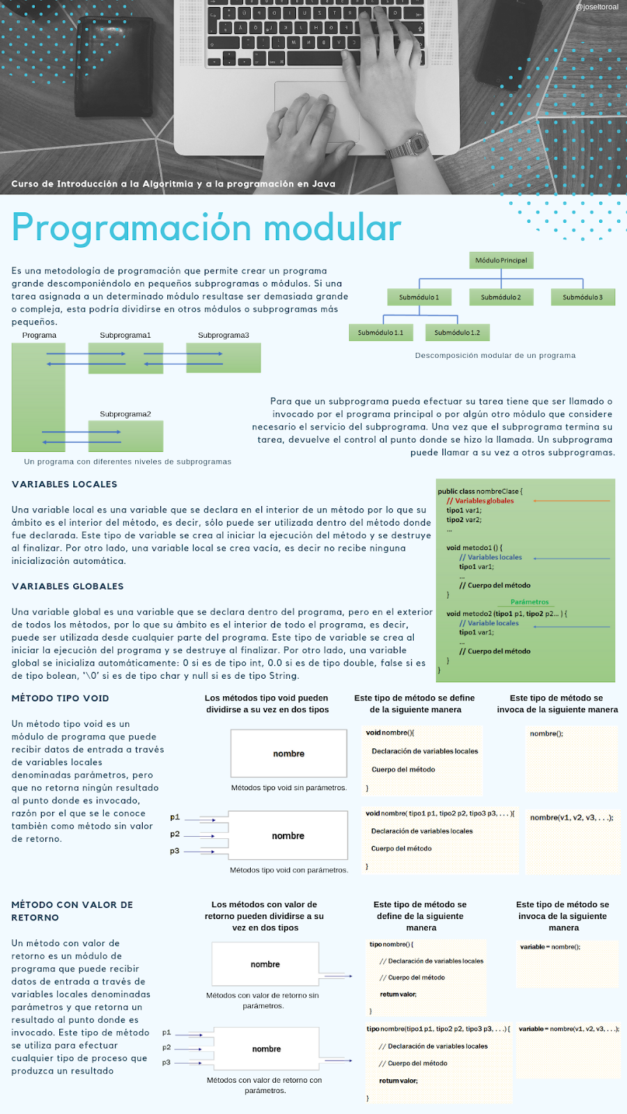 Josel Toro Contadores Y Acumuladores En Java