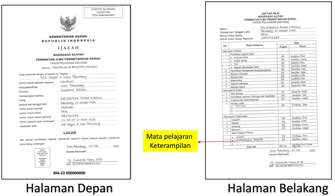 Petunjuk Penulisan Blangko Ijazah Mi Mts Ma Dan Mak Pelajar Media