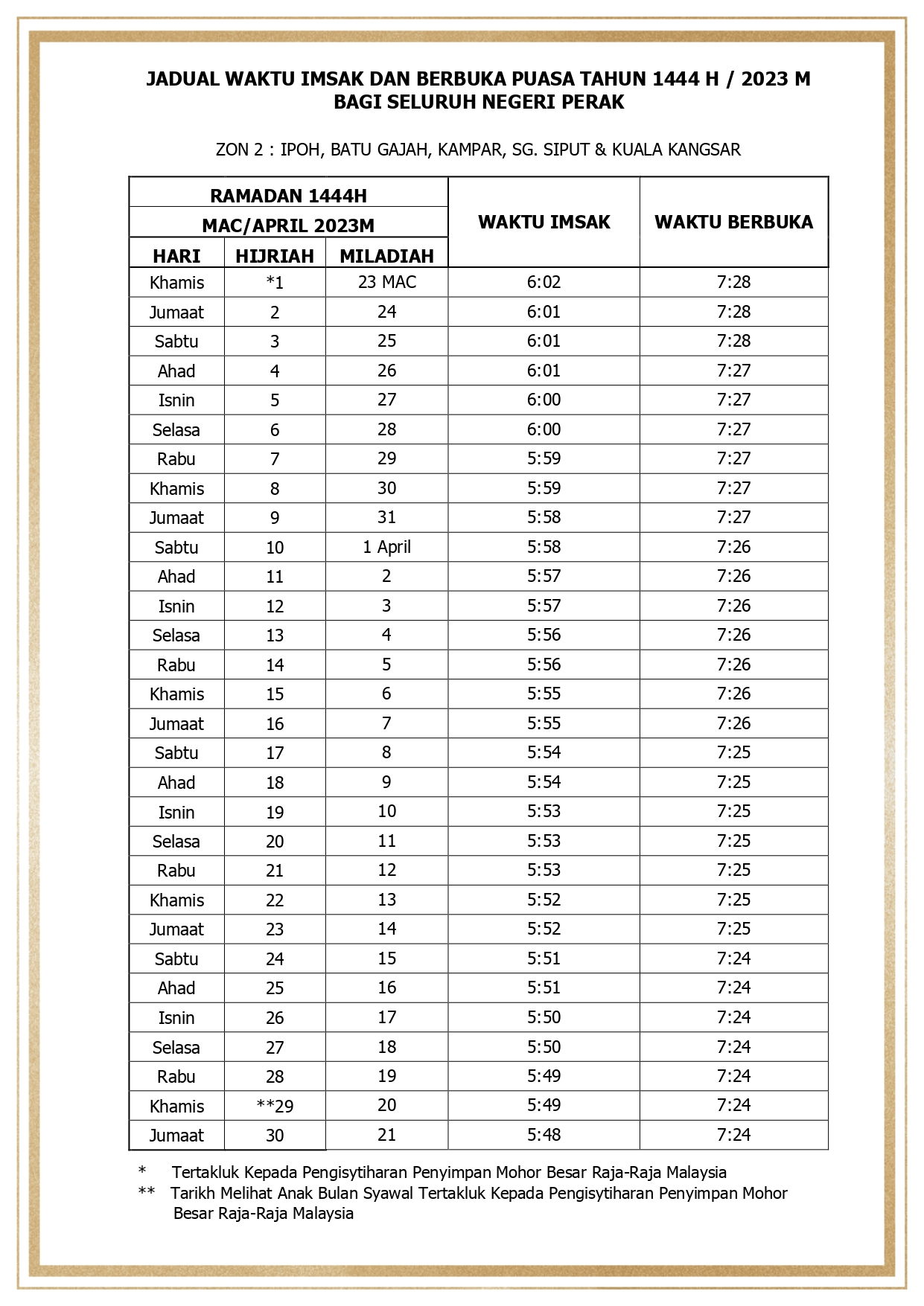 Jadual Waktu Imsak And Berbuka Puasa Perak Tahun 1444h 2023m