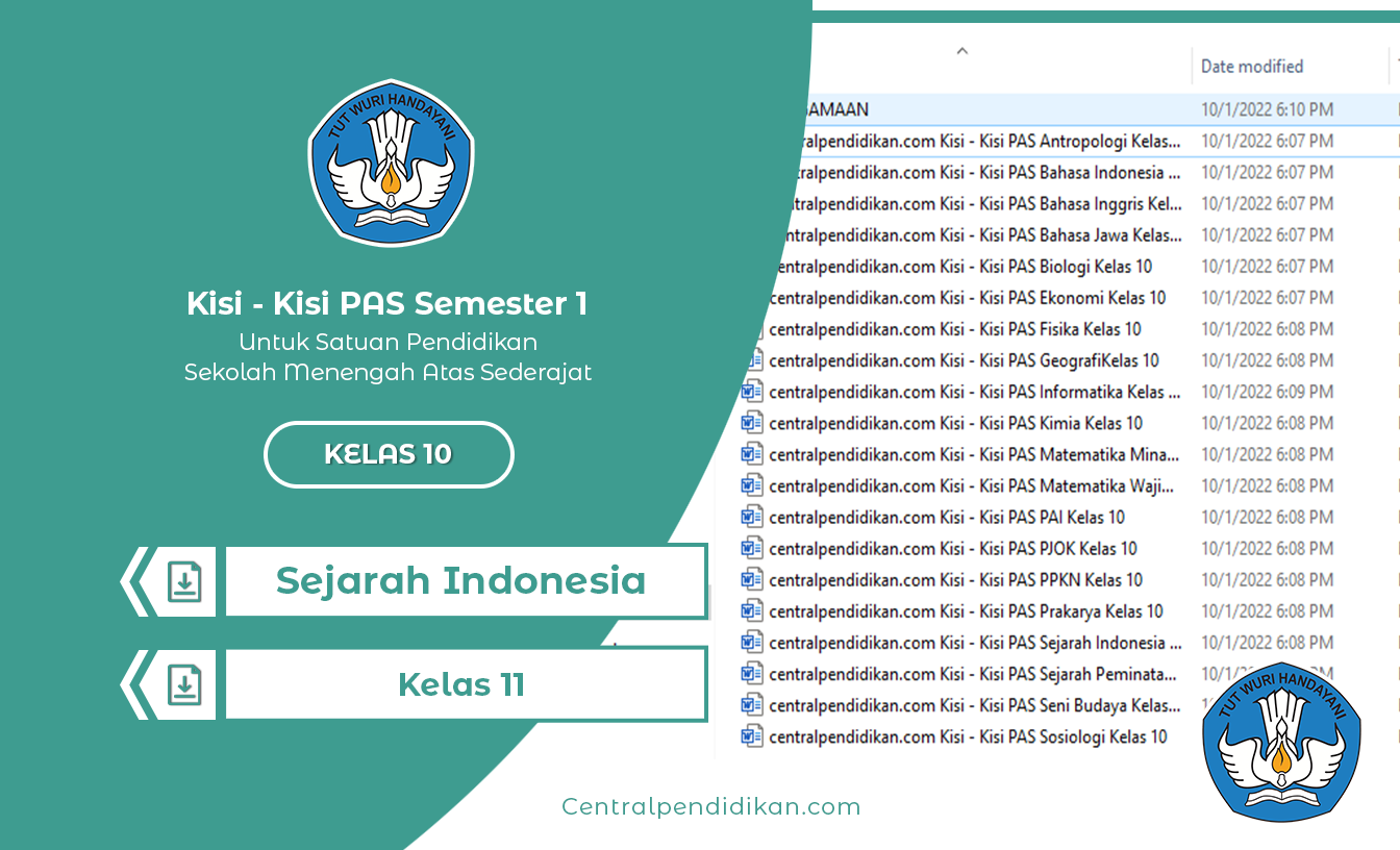 Kisi Kisi Pas Sejarah Indonesia Kelas 11 Sma 20222023 Semester 1