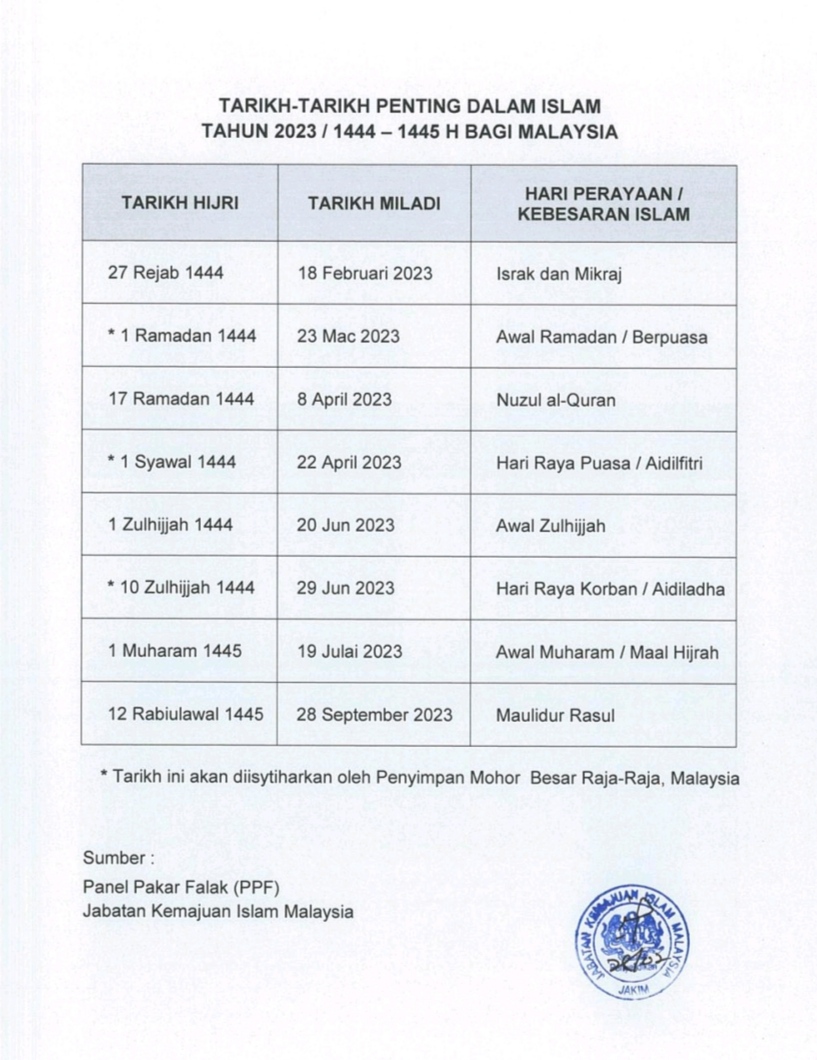 Kalendar Islam Malaysia Tahun 2023 1445h Tarikh Penting My Panduan