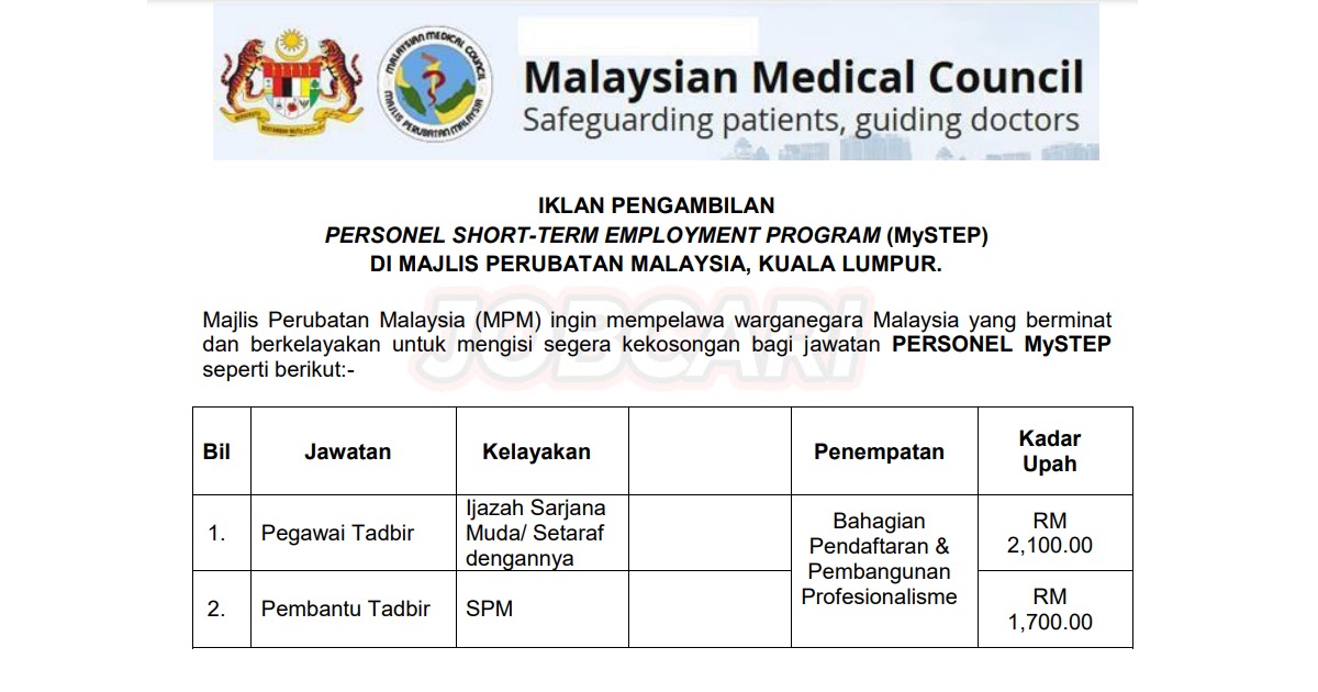 Jawatan Kosong Di Majlis Perubatan Malaysia Jobcaricom Jawatan