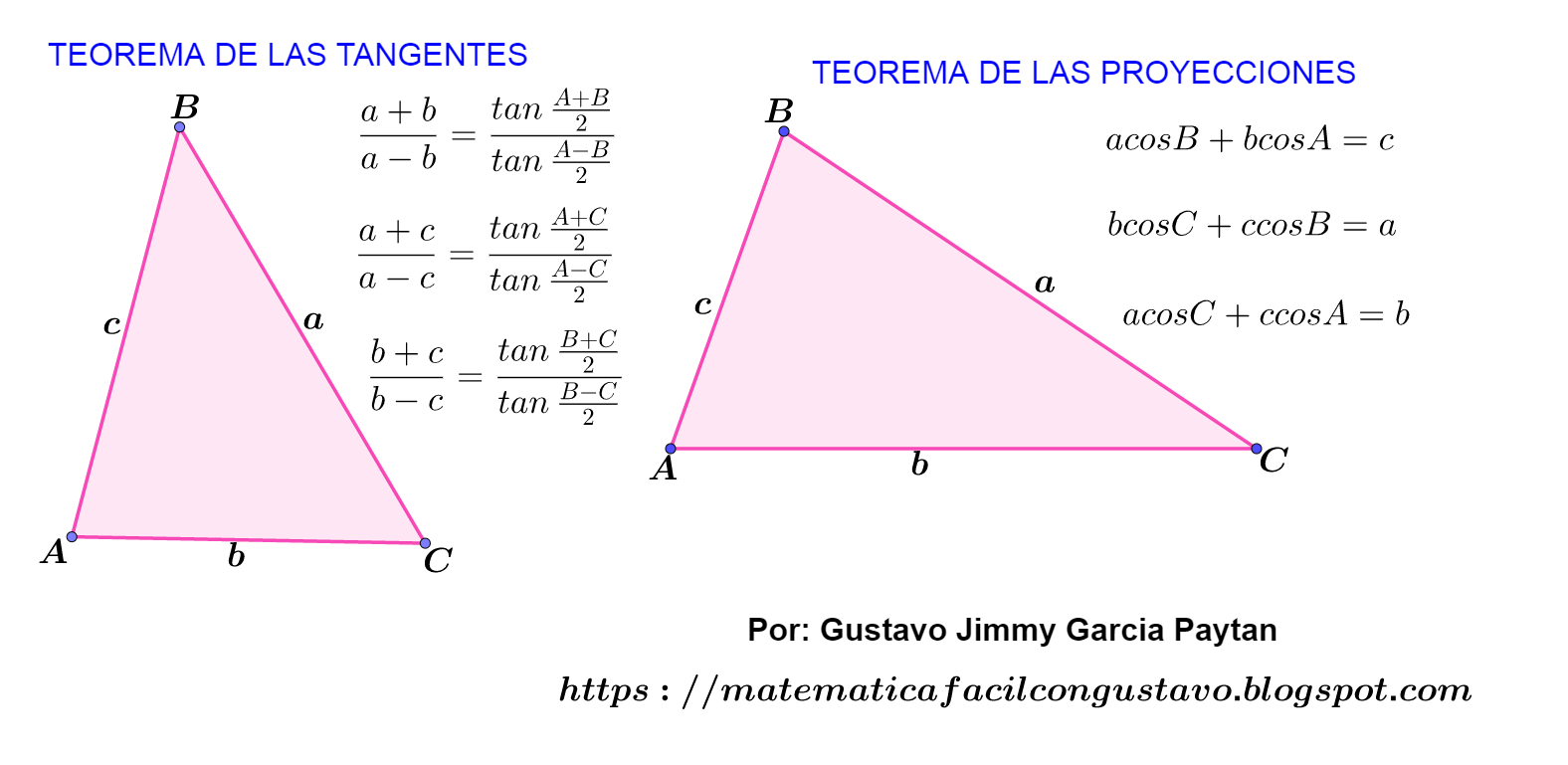 Matematica Para Todos ResoluciÓn De TriÁngulos OblicuÁngulos