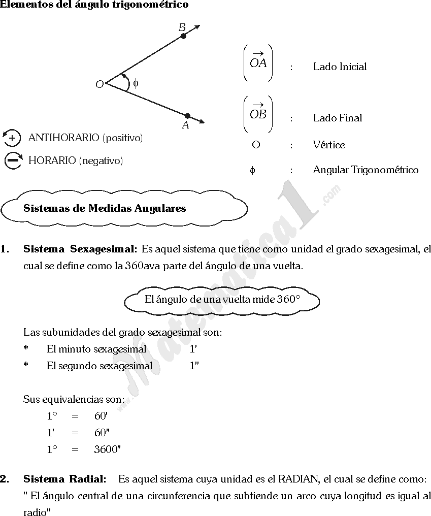 ConversiÓn De Sistemas De Medidas Angulares En TrigonometrÍa De Sexto