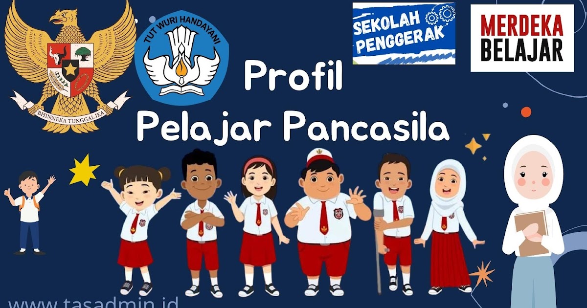 Apa Itu Profil Pelajar Pancasila Pada Kurikulum Merdeka Sekolahmu Hot