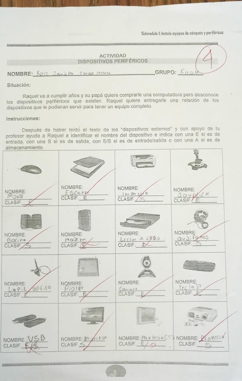 Submodulo1 Instala Y Configura Equipos De Computo Y Periféricos