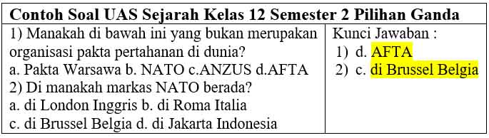 31 Contoh Soal Uas Sejarah Kelas 12 Semester 2 Pilihan Ganda Dan