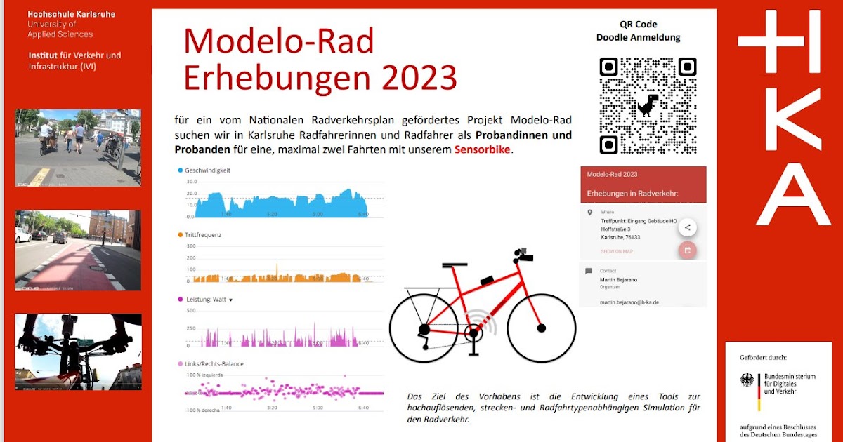 Critical Mass Karlsruhe Radfahren Für Die Wissenschaft Modelo Rad