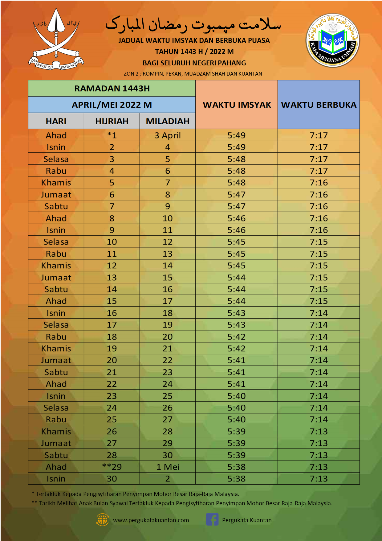 Jadual Waktu Berbuka Puasa Negeri Pahang Dan Seluruh Malaysia 2022