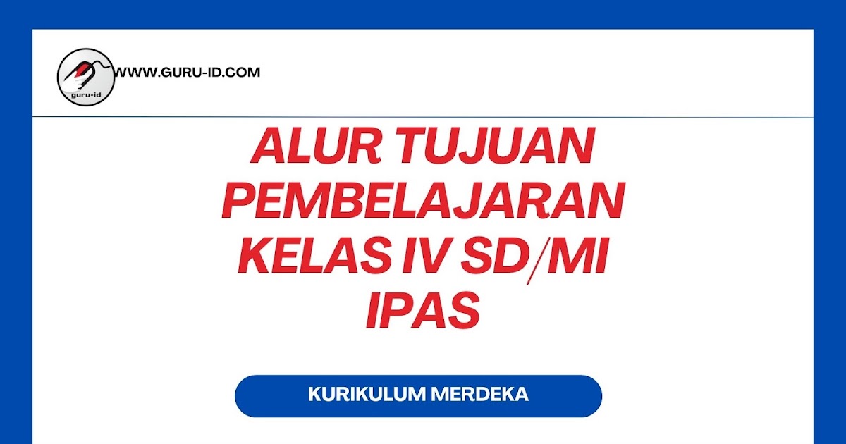 Alur Tujuan Pembelajaran Atau Atp Ipas Kelas 4 Sd Modul Ajar