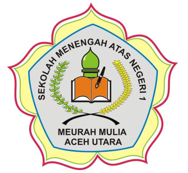 Sma Negeri 1 Meurah Mulia Irfan Dani Spdgr