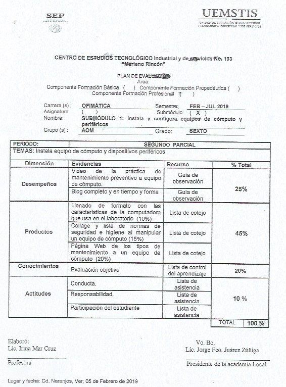 Submodulo1 Instala Y Configura Equipos De Computo Y Periféricos Plan