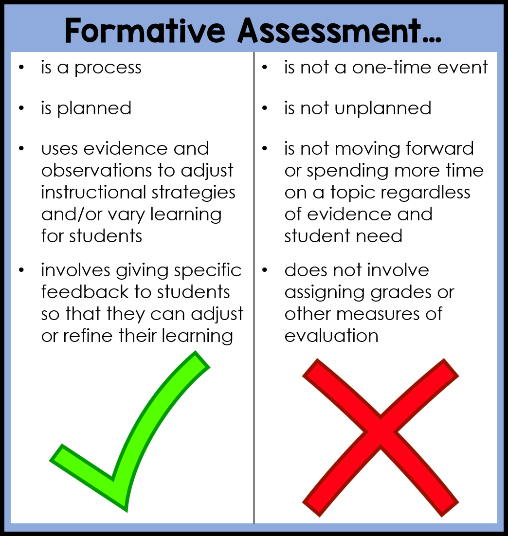 8 Tried And True Formative Assessment Strategies For Middle School