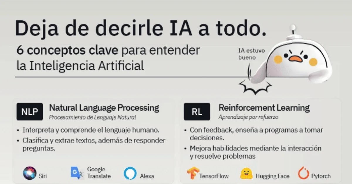 Nahun Frett Deja De Decirle Ia A Todo 6 Conceptos Clave Para