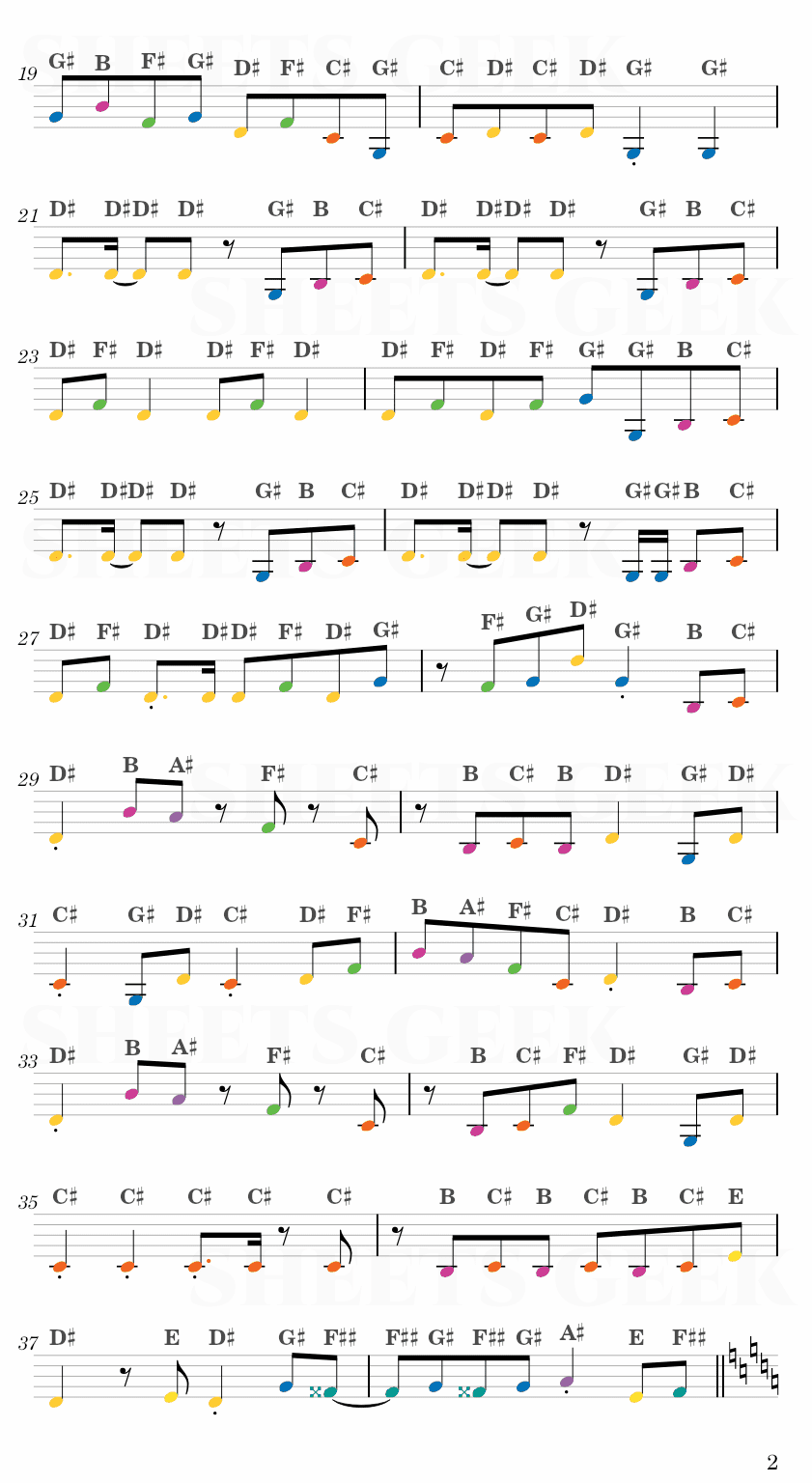 Idol Yoasobi Oshi No Ko Opening Easy Sheet Music