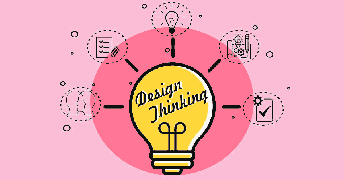 Design Thinking Pengertian Elemen Tahapan Dan Contohn