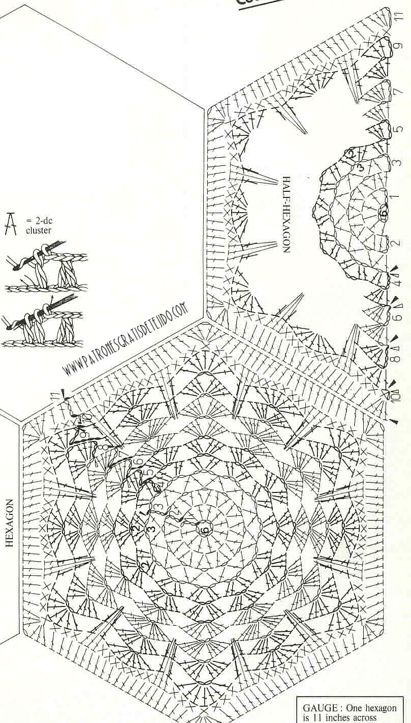 Manta Cubrecama Crochet Con Hexágonos Florales Paso A Paso