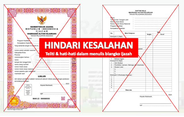 √ √ Sosialisasi Petunjuk Teknis Penulisan Blanko Ijazah Madrasah Tahun