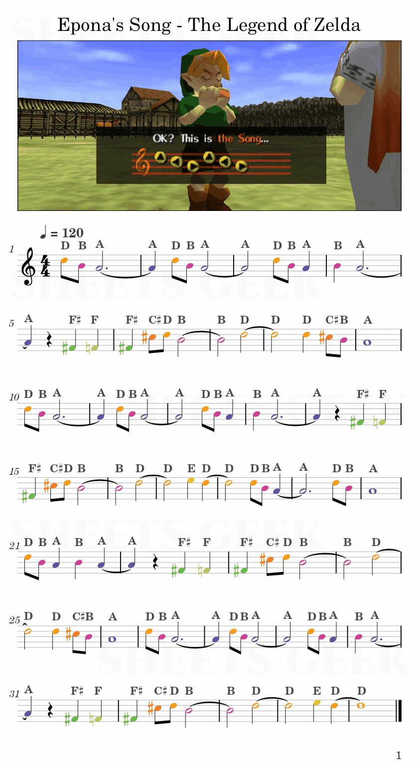 Eponas Song The Legend Of Zelda Ocarina Of Time Easy Sheet Music