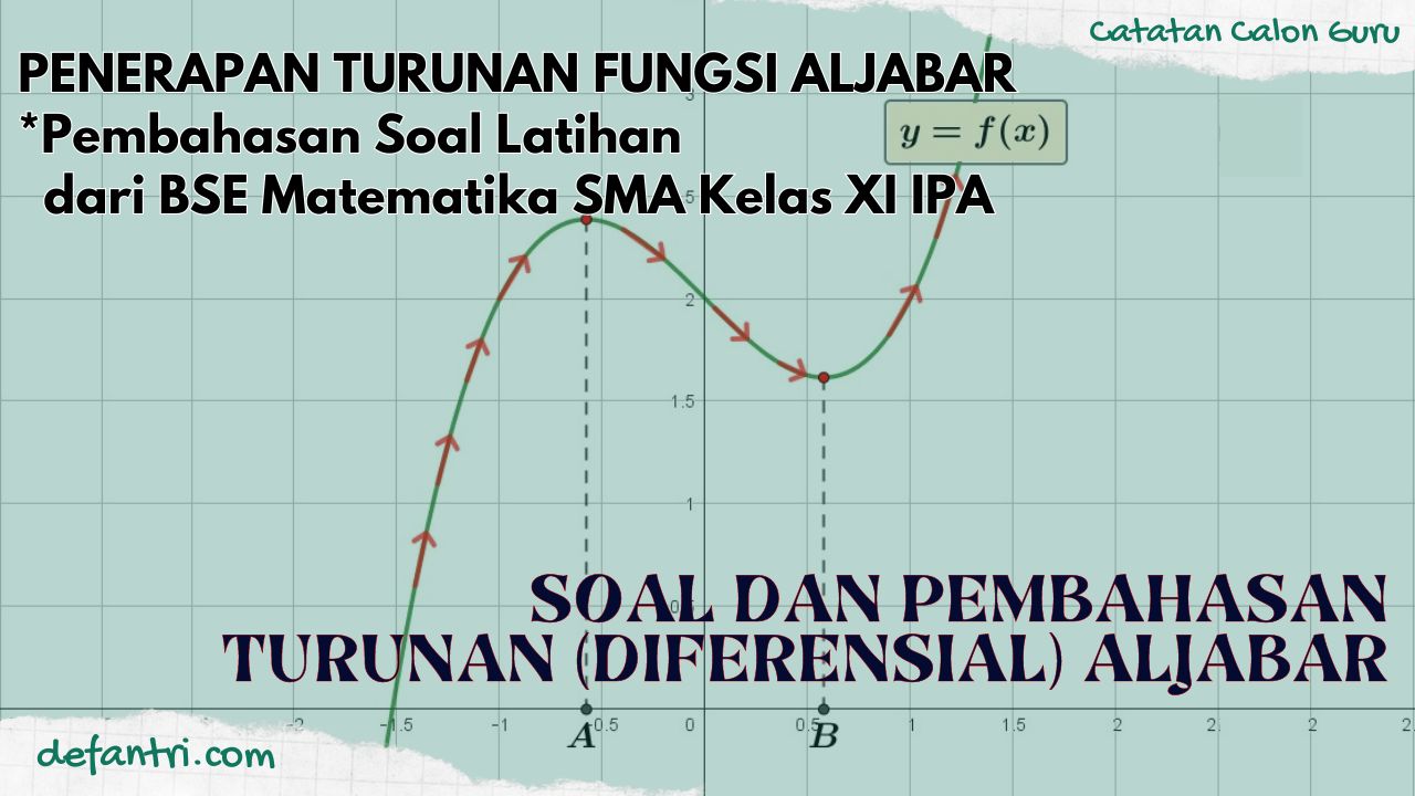 Penerapan Turunan Fungsi Ajabar Dan Pembahasan Soal Latihan Dari Bse