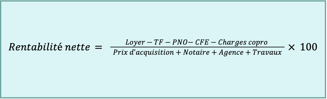 Quest Ce Que La Rentabilité Locative Et Comment La Calculer