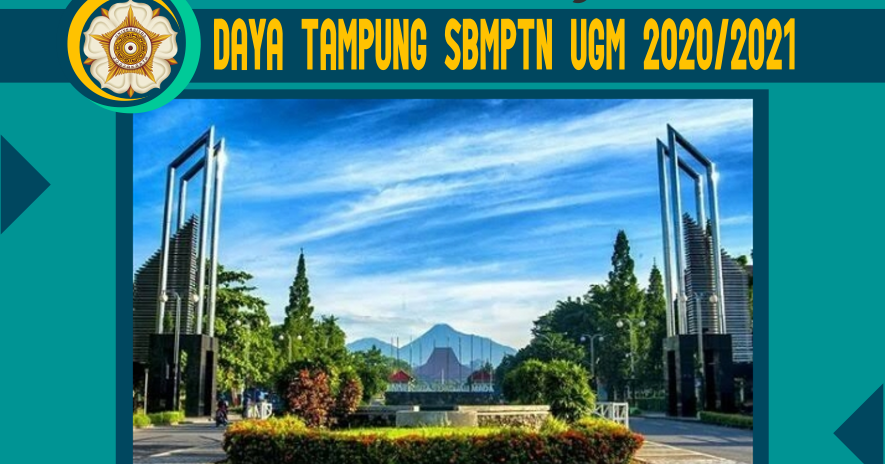 Daya Tampung Sbmptn Ugm 2020 Dan Passing Grade Keketatan Prodi Dikdin