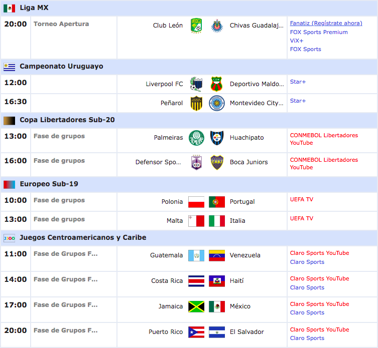 Partidos Hoy Lunes 03 De Julio De 2023 Fútbol En Vivo México Guía