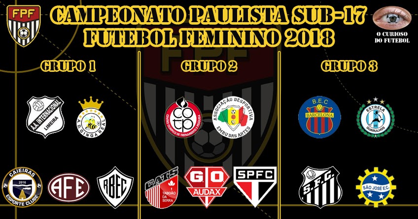 Fpf Divulga Grupos E Tabela Do Campeonato Paulista Feminino Sub 17 ~ O