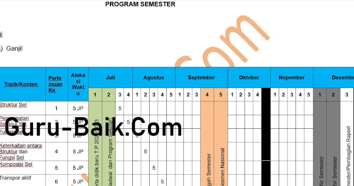 Promes Biologi Kelas Xi Kurikulum Merdeka 20232024 Guru Baik