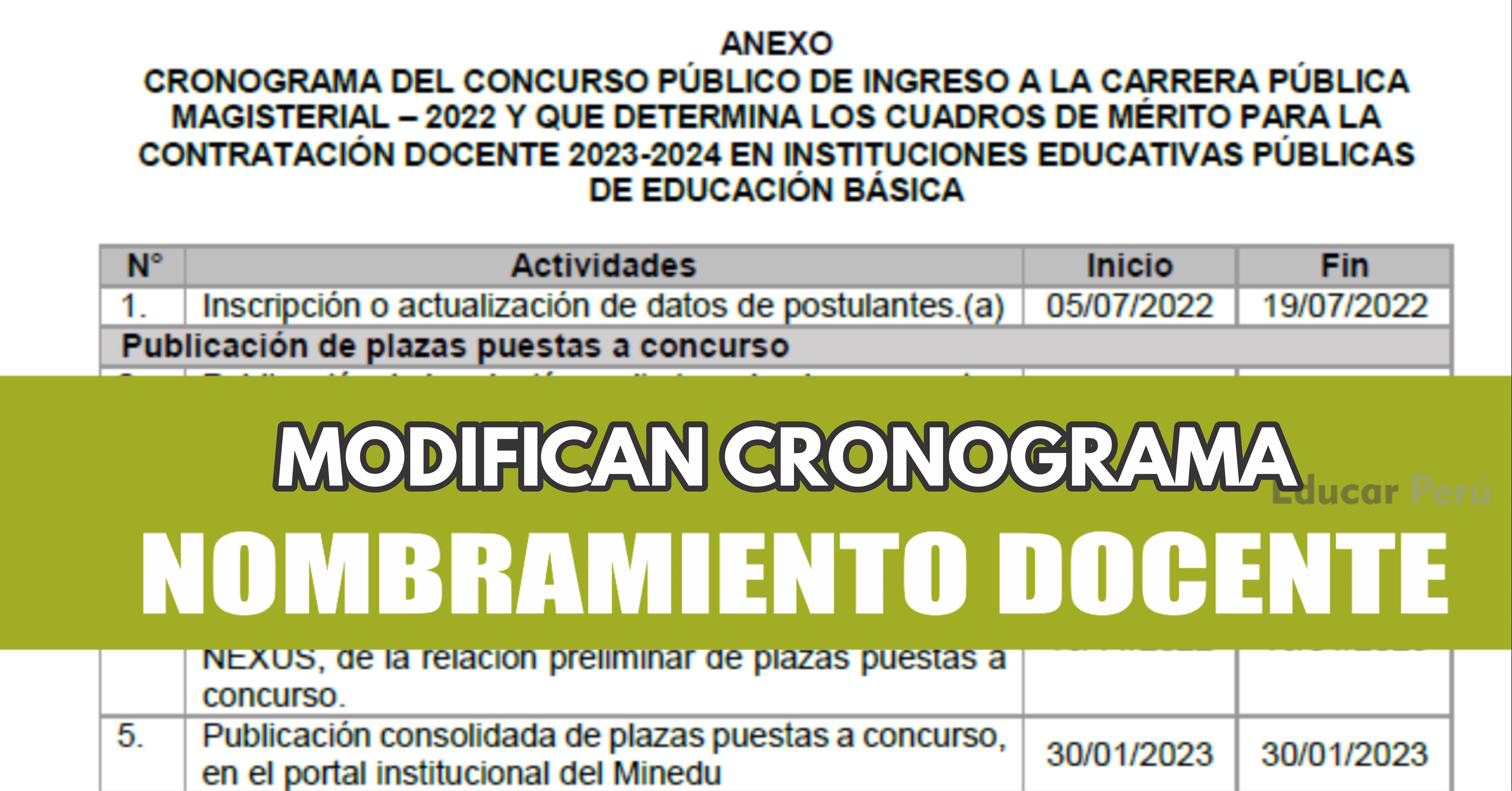 Atención Docentes Modifican Cronograma De Nombramiento Docente 2022